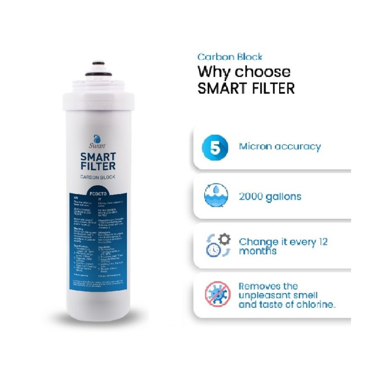 Filtro CTO smart 5 Micron per acqua potabile | Acquaxcasa.com